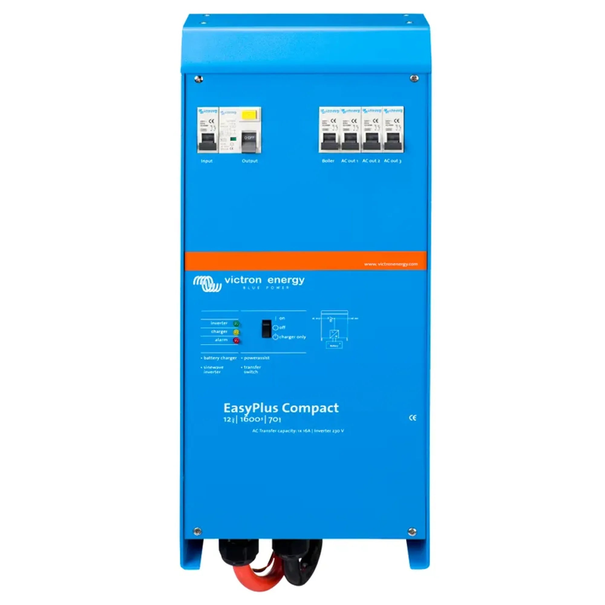 EasyPlus Compact 12/1600/70-16 – Thermoprodukter AB